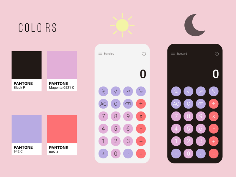 Calculator by Luz Rodriguez on Dribbble