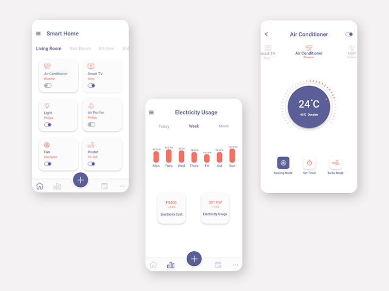 Home Automation Mob App Design by Abhishek Banerjee on Dribbble