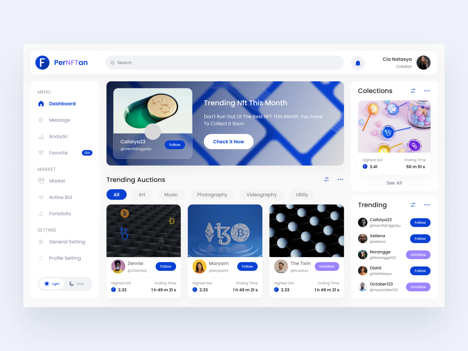 Pernftan Nft Management Dashboard By Priyanshi Davra On Dribbble