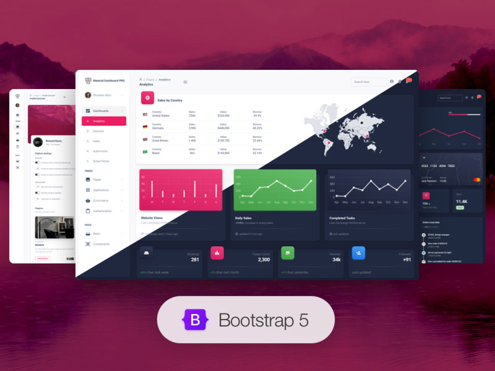 Material Dashboard Pro by Creative Tim on Dribbble