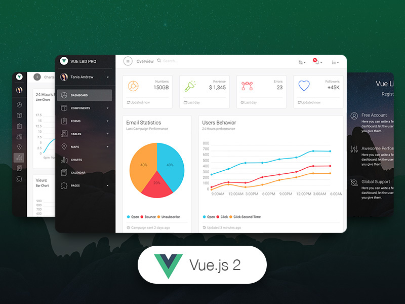 Vue Light Bootstrap Dashboard PRO ️ by Creative Tim on Dribbble