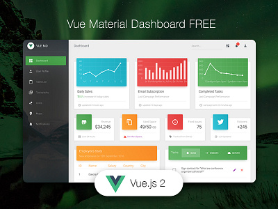 Vue Dashboard designs, themes, templates and downloadable graphic ...