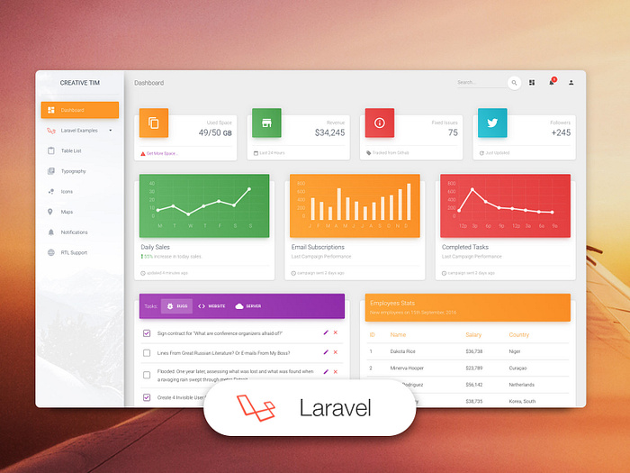 Material Dashboard Laravel by Creative Tim on Dribbble
