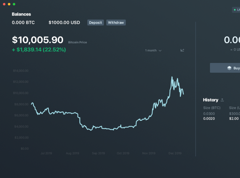 Sparkswap by Jay Manzi on Dribbble