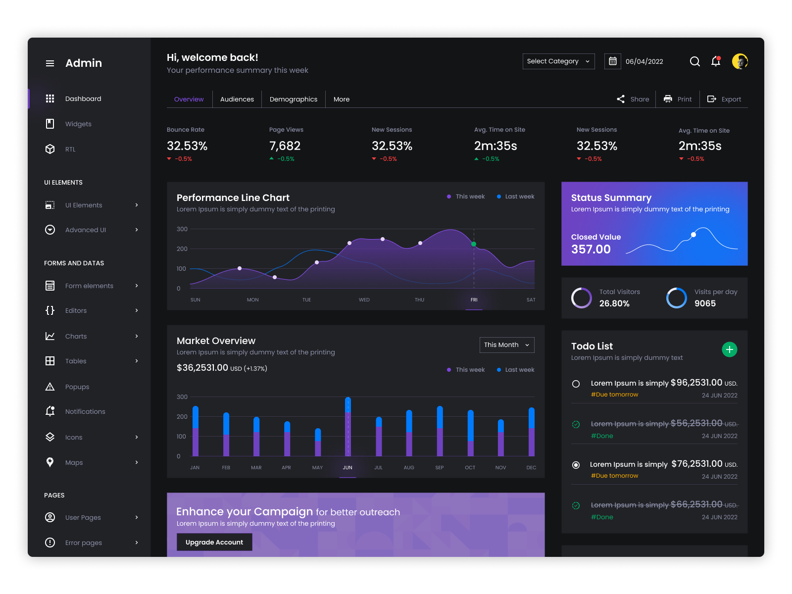 Smart Admin by vijilal vj on Dribbble