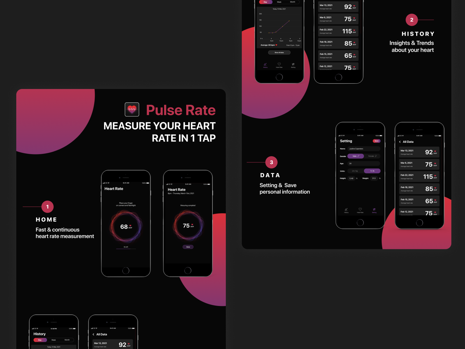 Pulse Rate App by Nguyễn Chu Thuỳ Trang on Dribbble