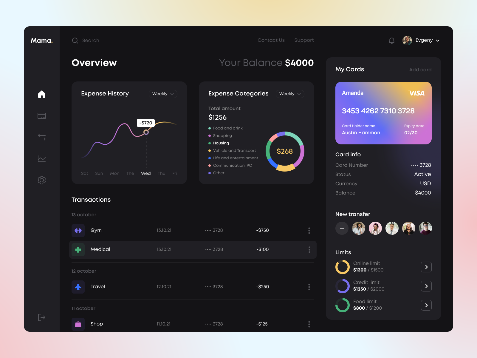 Finance dashboard by Evgeny Bulankov on Dribbble