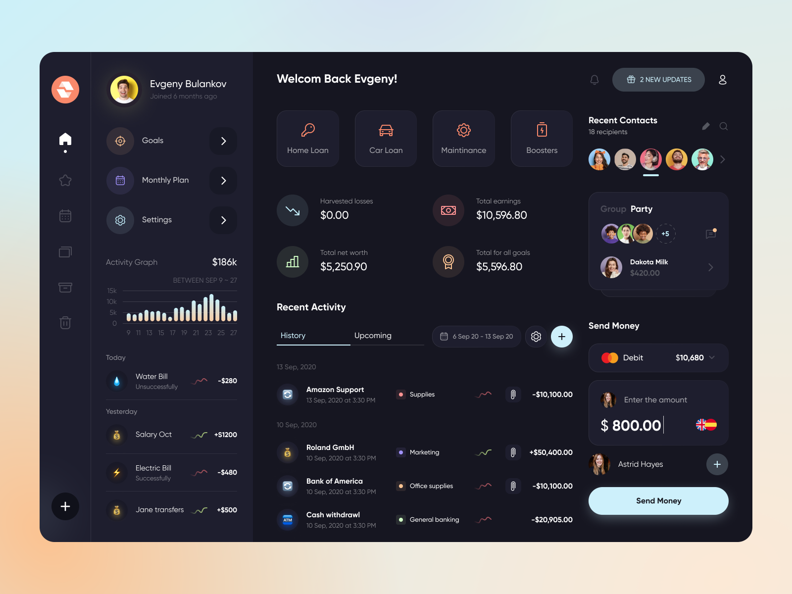 Wallet Dashboard design by Evgeny Bulankov on Dribbble
