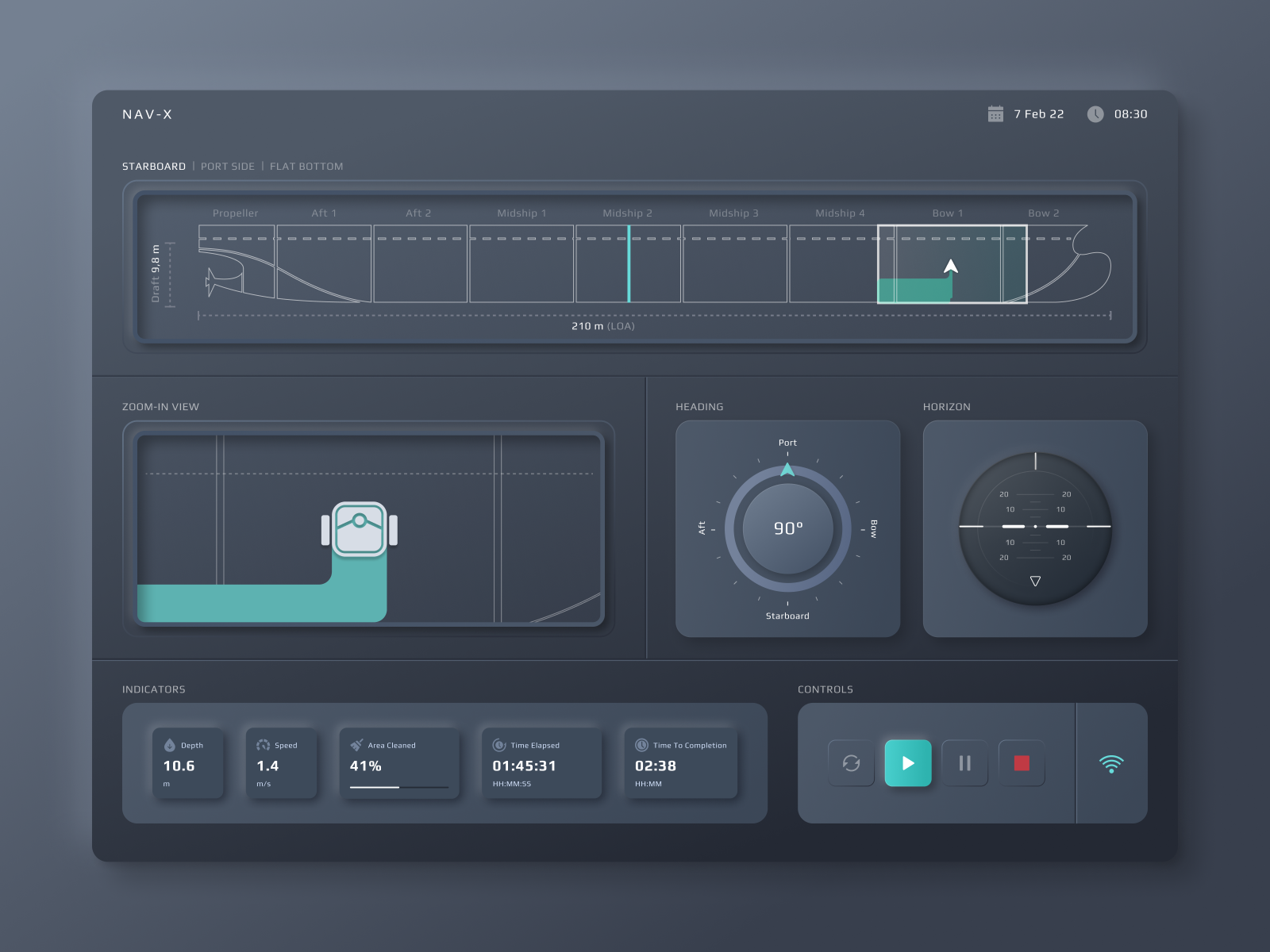 Drone Remote Control Cockpit by Alexander Timoshenko on Dribbble