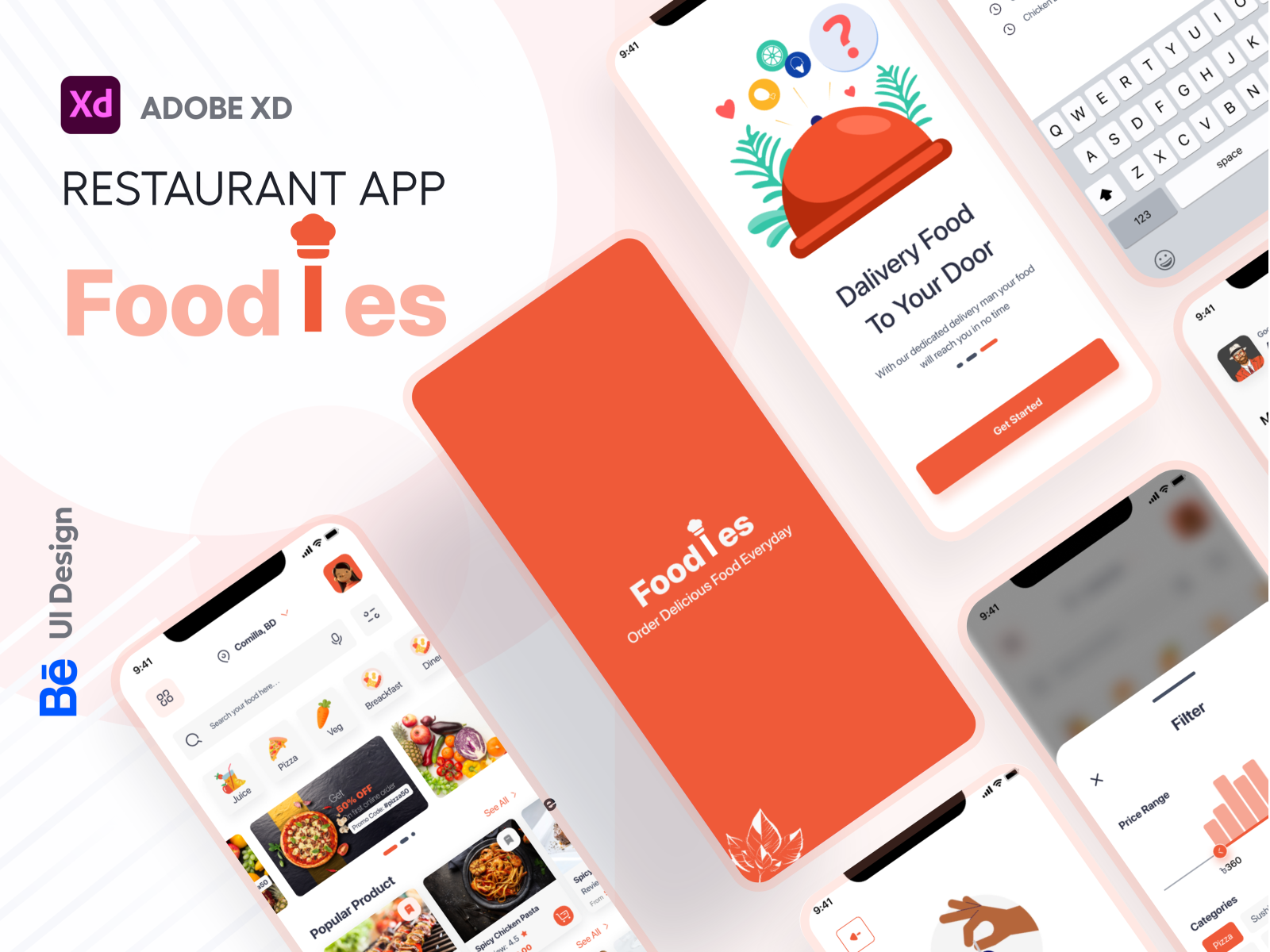 Restaurant mobile app UI UX design by webfancy99 on Dribbble