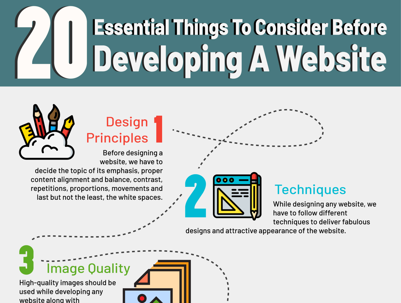 Developing a Website by Andrew Smith on Dribbble