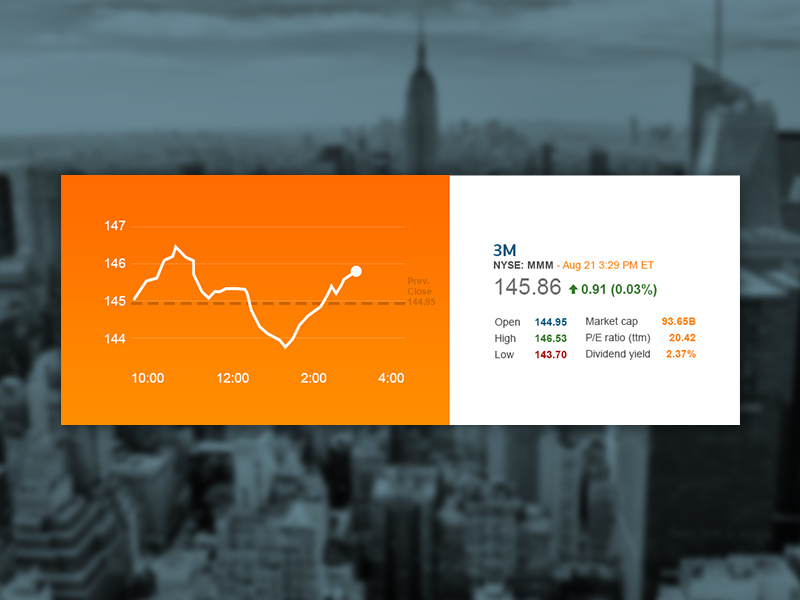 Stock Ticker by Blaise Vincz on Dribbble
