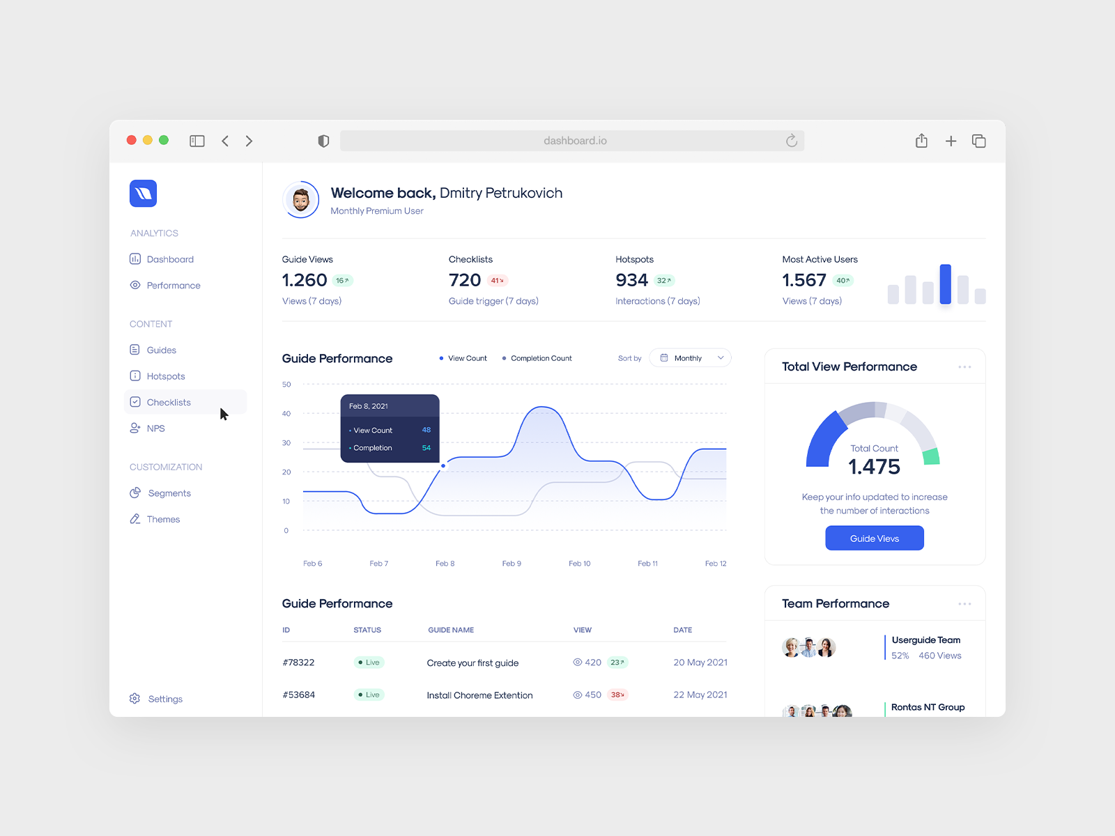 Dashboard UI by Dmitry on Dribbble