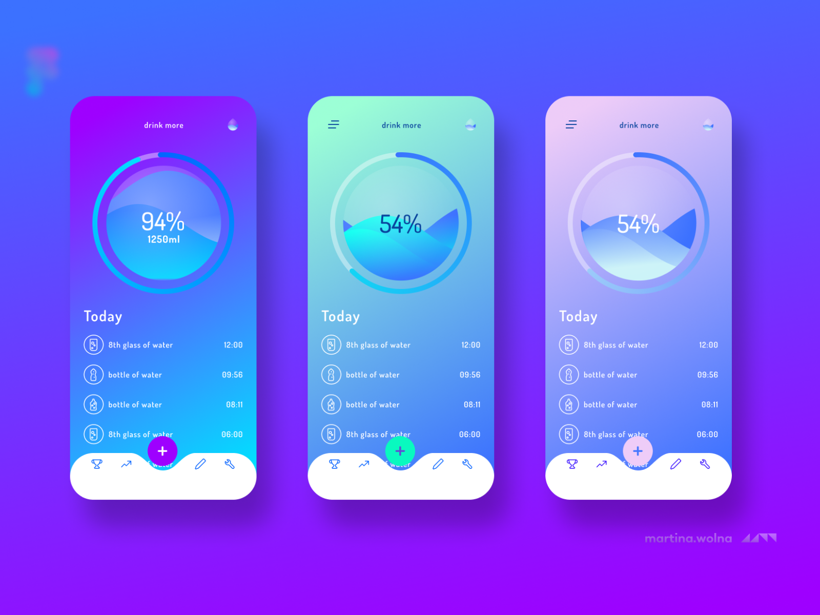 water-app-ui-dashboard-design-by-martina-wolna-on-dribbble
