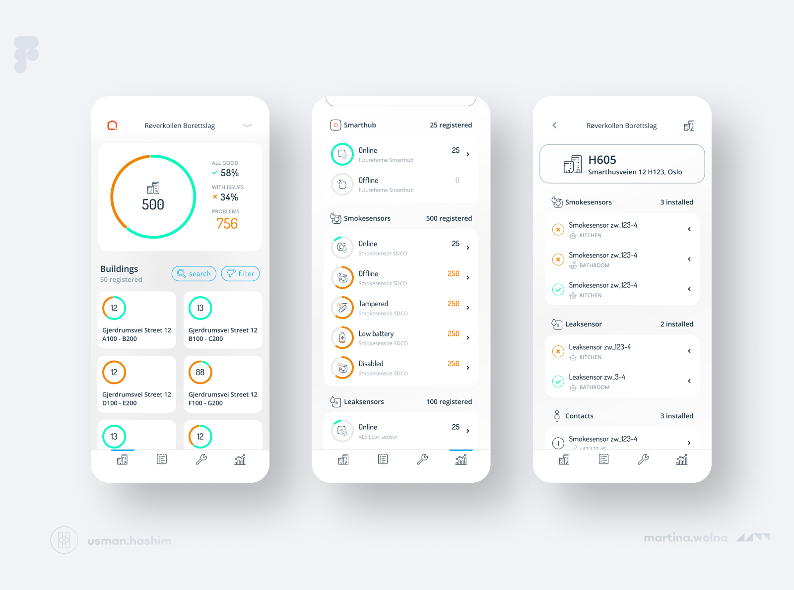 MDU smarthome app by Martina Wolna on Dribbble