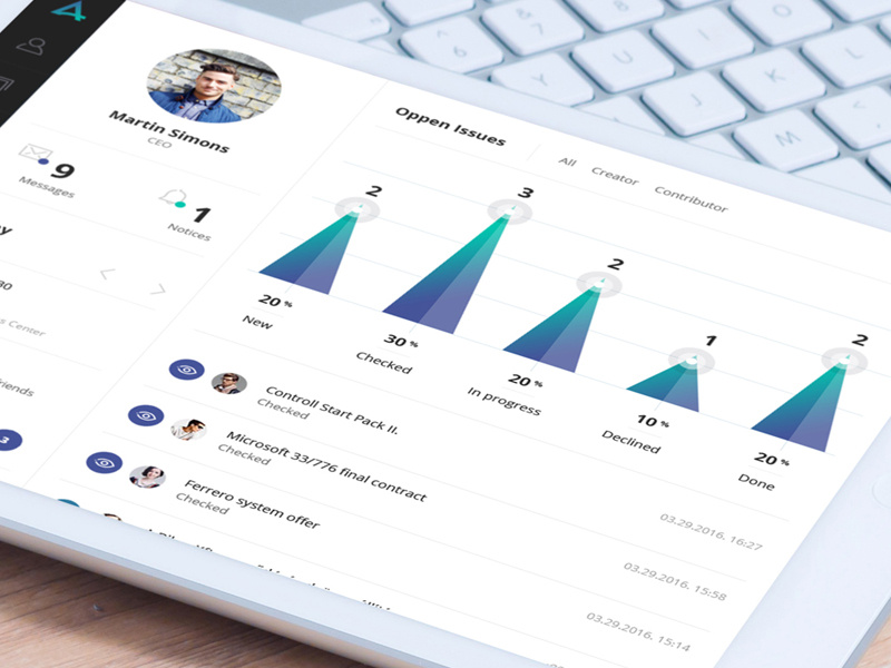 Adamo redesign concept, dashboard by Balazs Eros on Dribbble