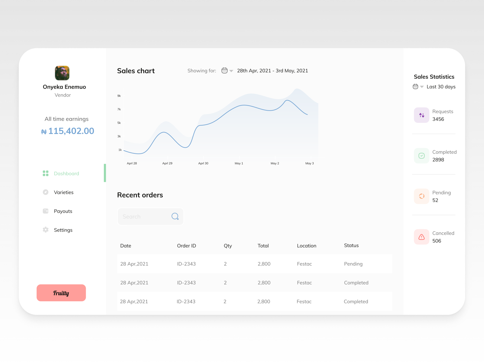 Vendor web Dashboard by Felix Enemuo on Dribbble
