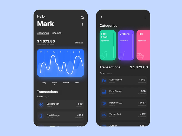 Browse thousands of Finance UI App images for design inspiration | Dribbble