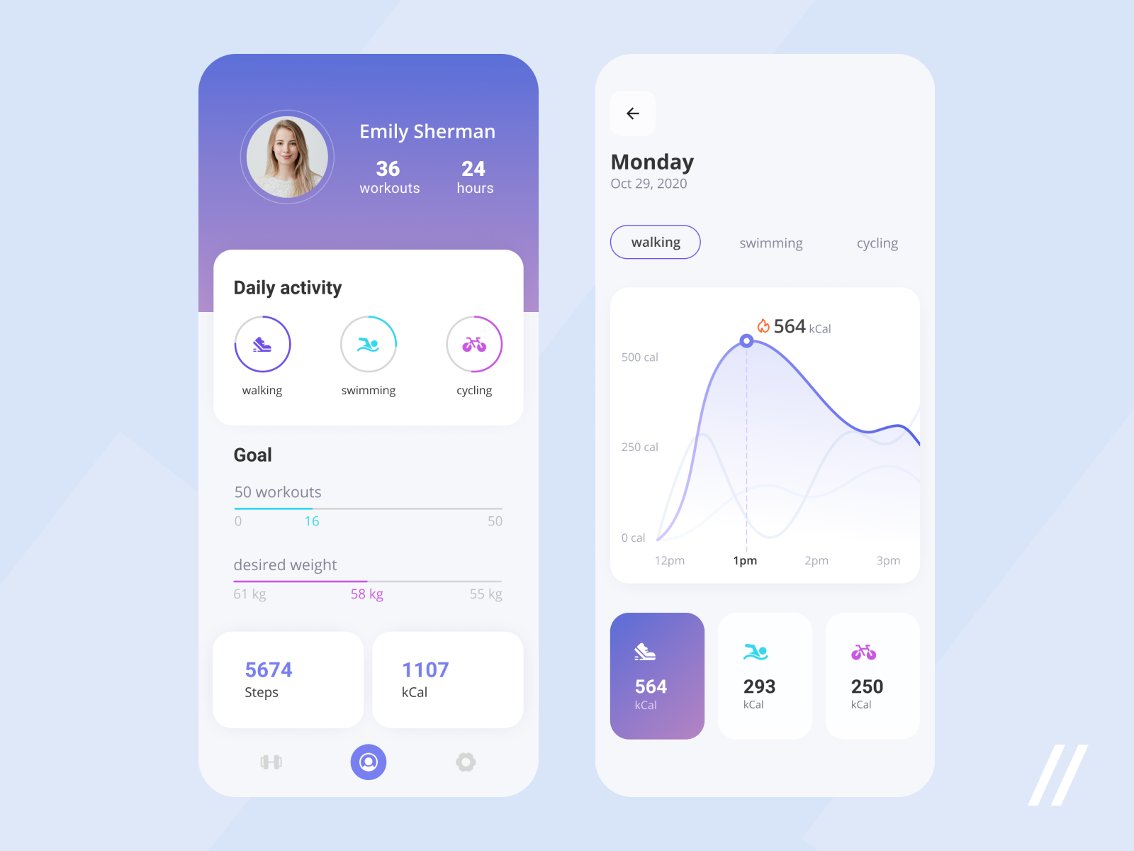 Health & Activity Tracking App by Purrweb UI/UX Agency on Dribbble Health & Activity Tracking App by Purrweb UI/UX Agency on Dribbble