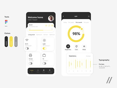 Smart Home App by Purrweb UI/UX Agency on Dribbble