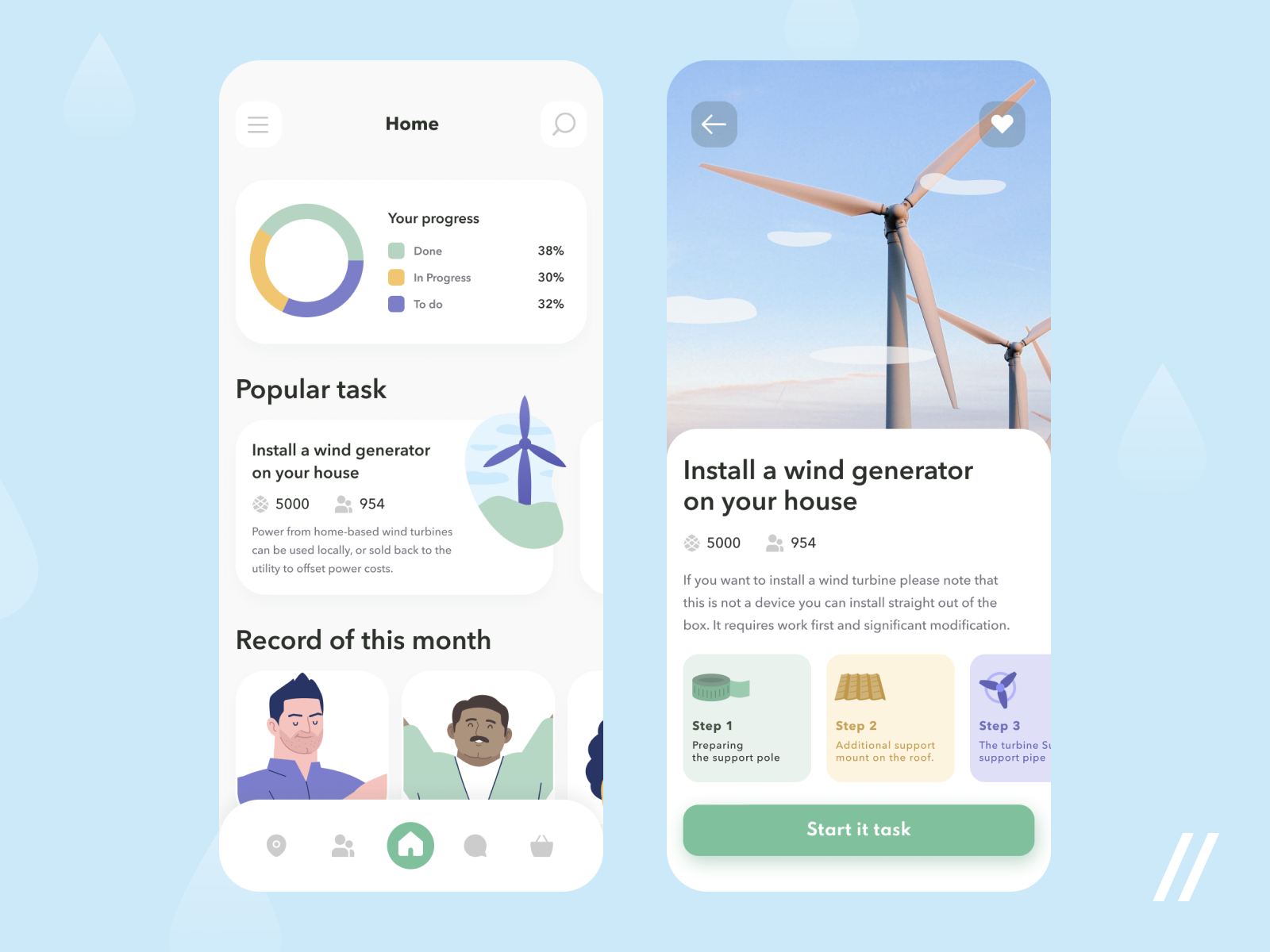 Ecology Starter App by Purrweb UI/UX Agency on Dribbble