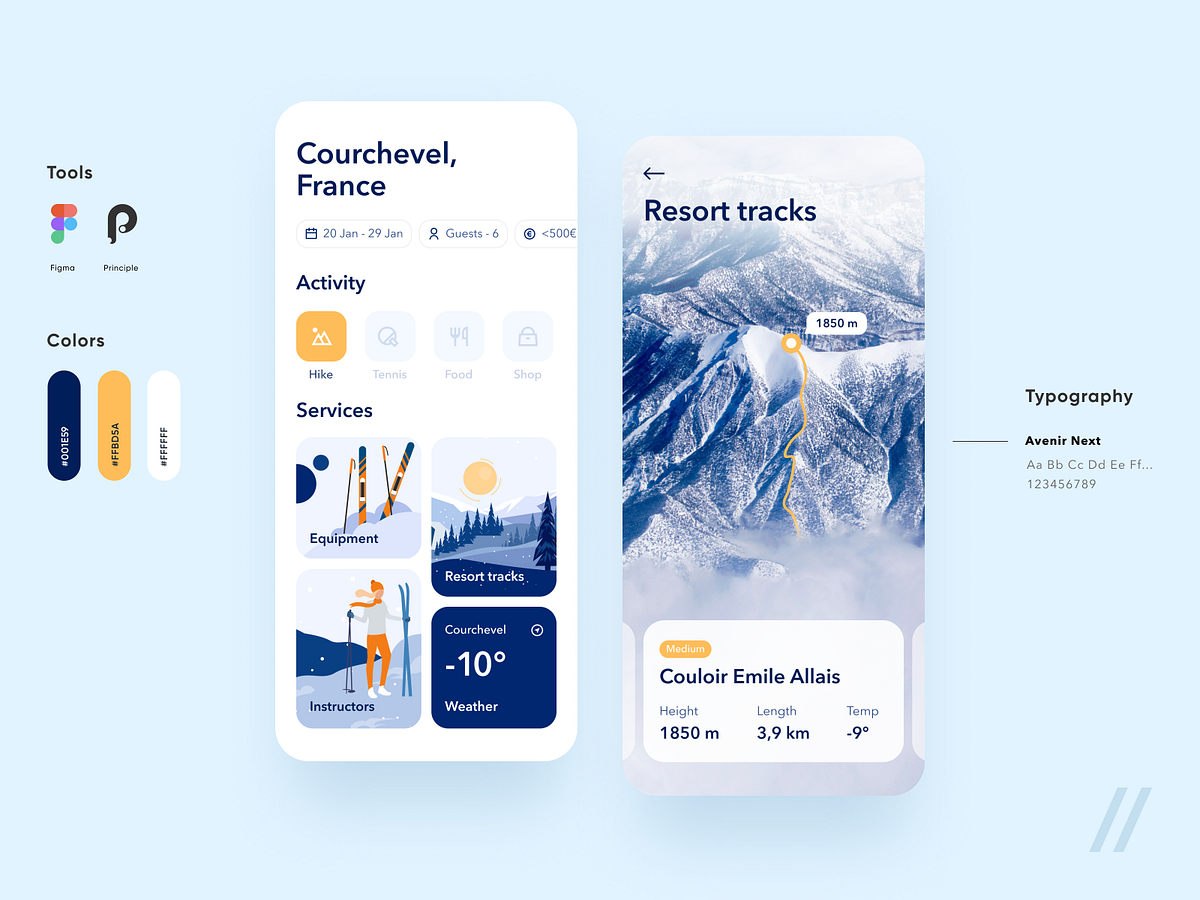 Travel & Activity Booking App by Purrweb UI/UX Agency on Dribbble