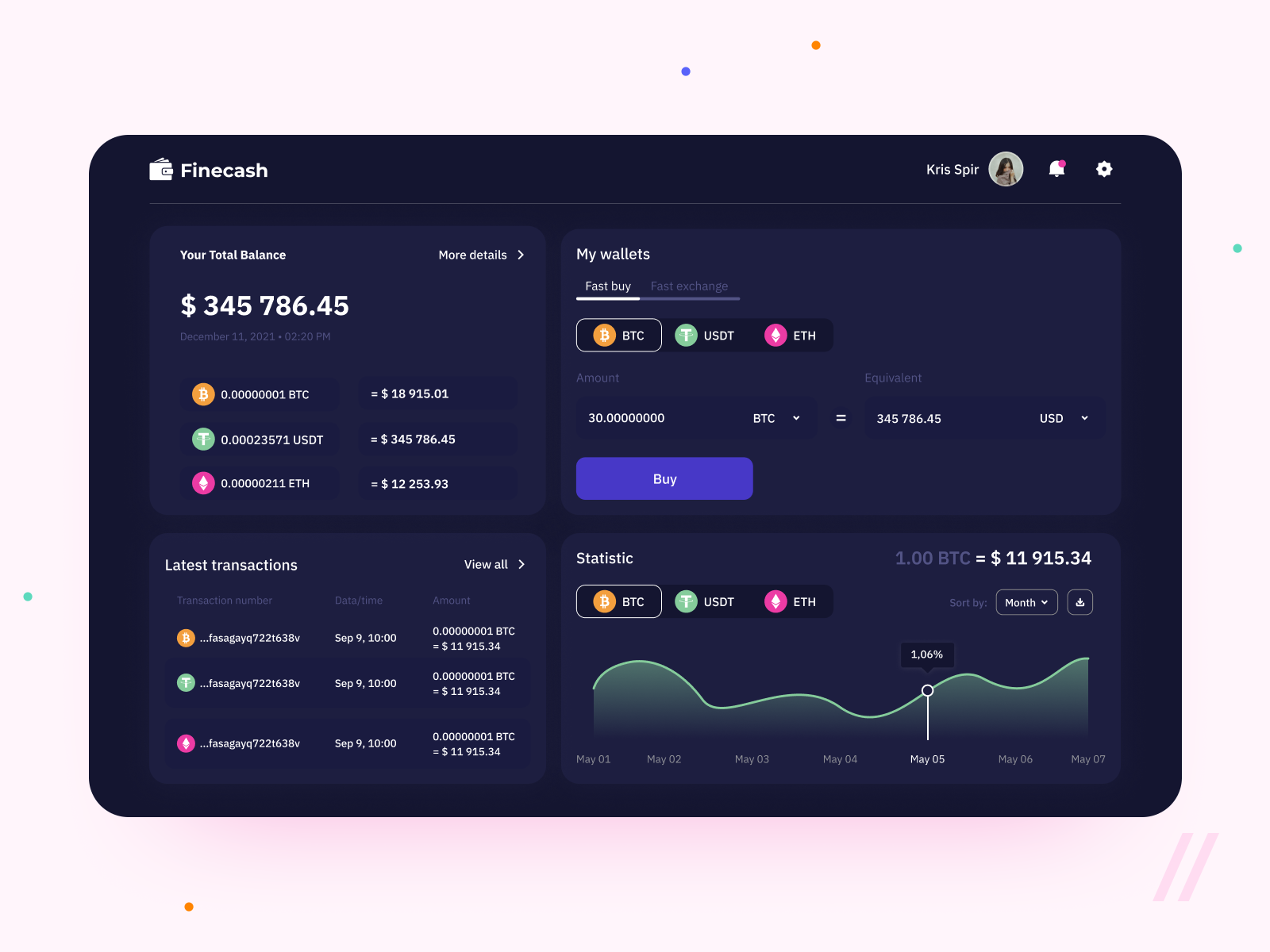 Cryptocurrency Trading Platform by Purrweb UI/UX Agency on Dribbble