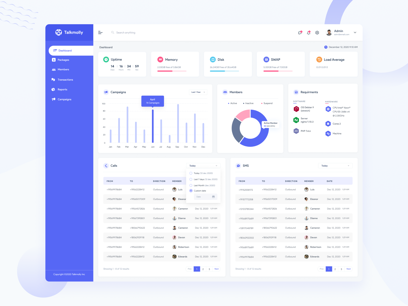Talkmolly Call and SMS Marketing Software by Nure Alam on Dribbble