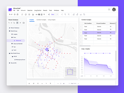 H2oai: Hydraulic and Hydrologic Modeling Software by Adam Ciesla for ...