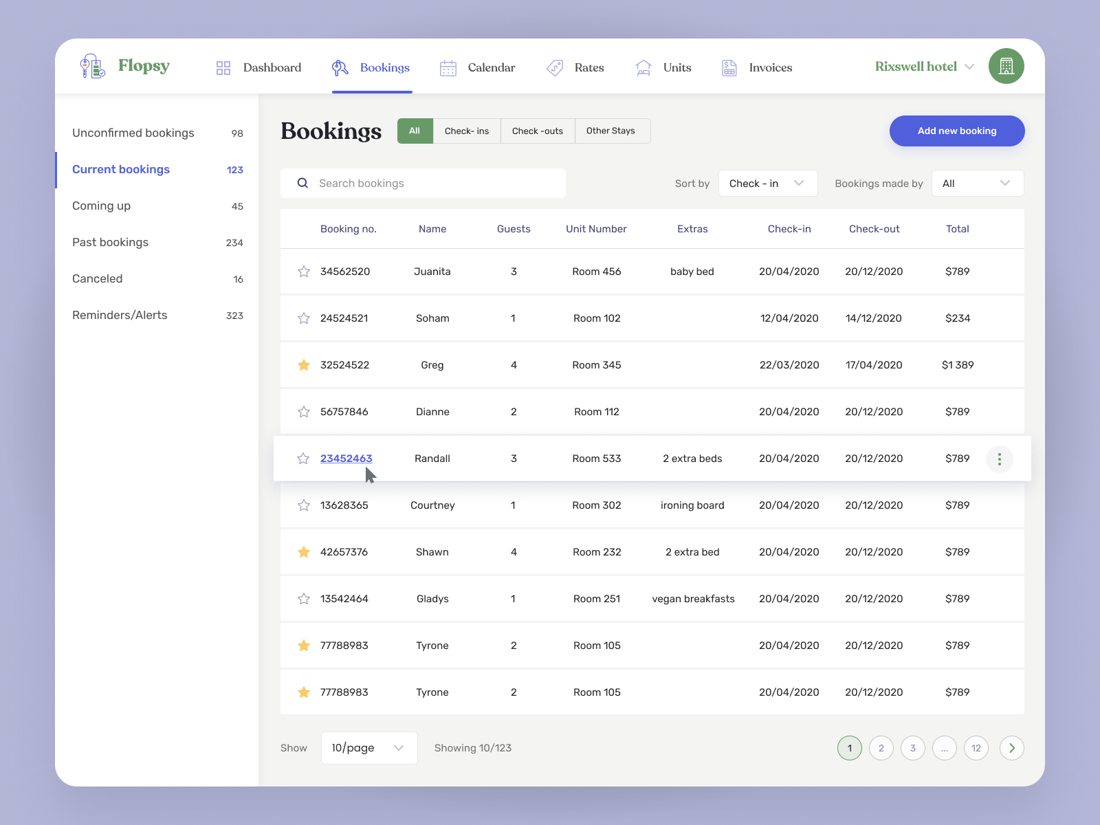 Flopsy: Hospitality Property Management Software by Antoni Nowak for ...