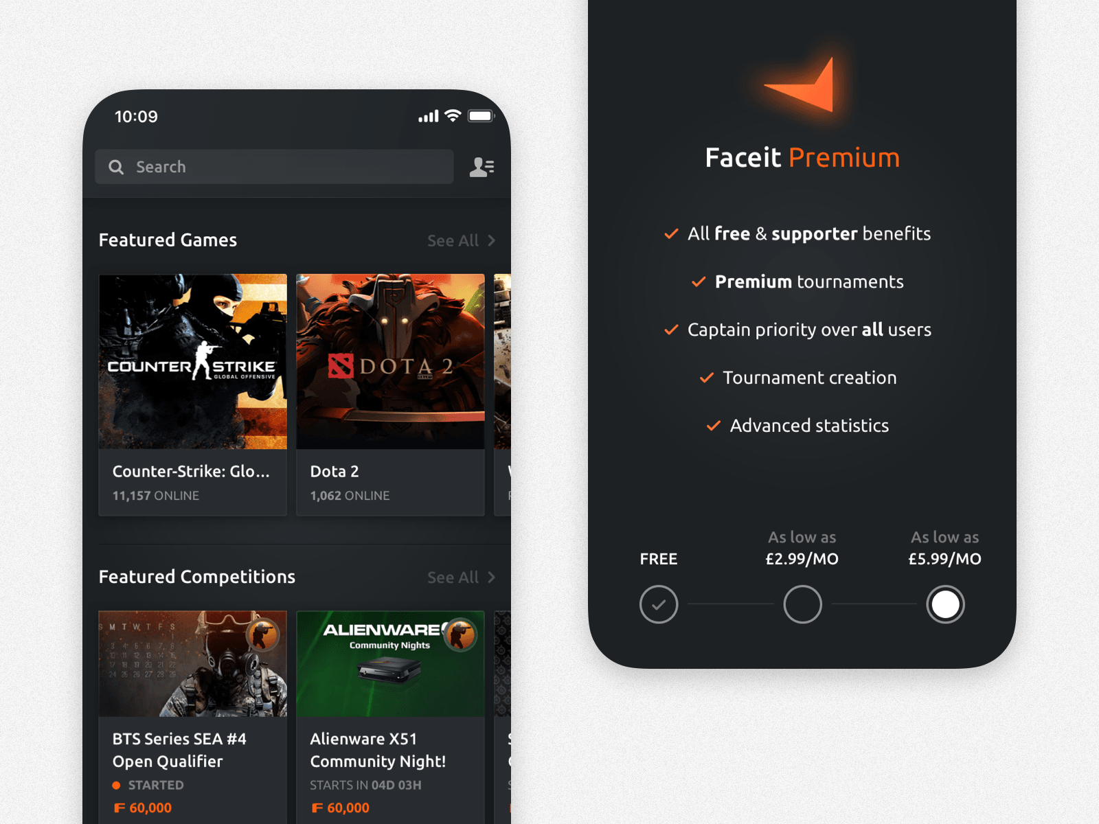 FaceIT • Dashboard by Pixelmatters on Dribbble