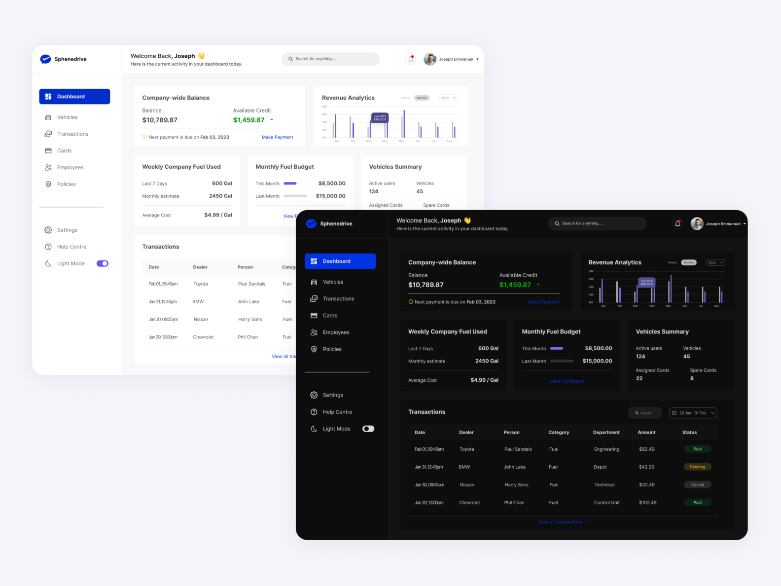 Company Vehicles Management Dashboard Design by Joseph Emmanuel on Dribbble