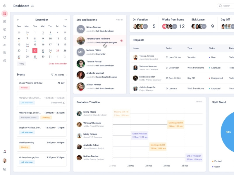 Human Resources Information System by XB Software on Dribbble