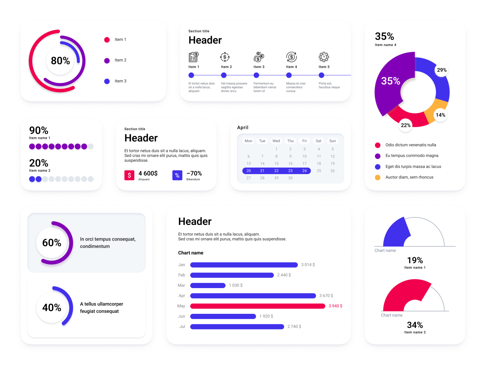 Chart templates by Irina Repina on Dribbble