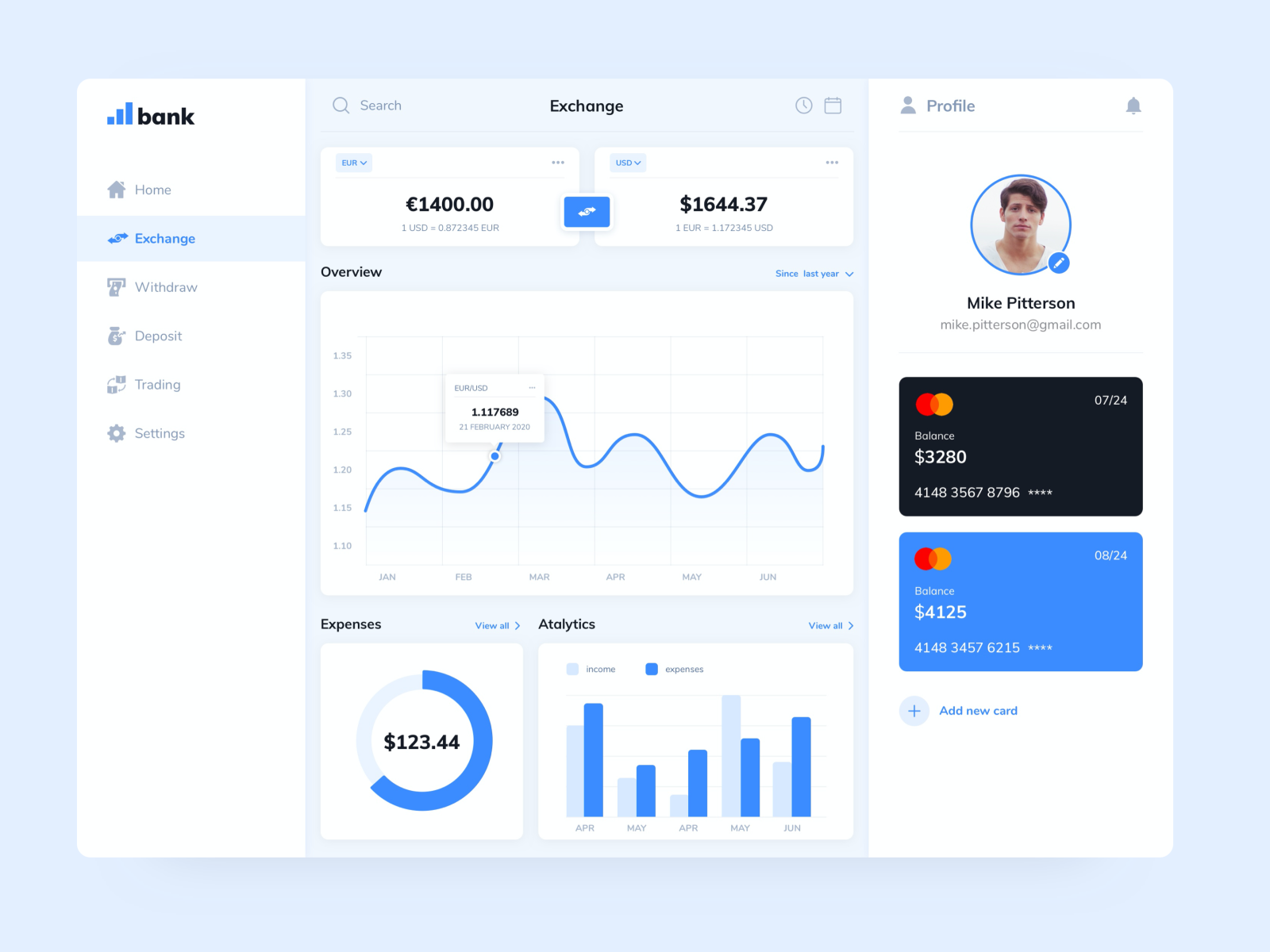 Currency exchange dashboard by The One. on Dribbble