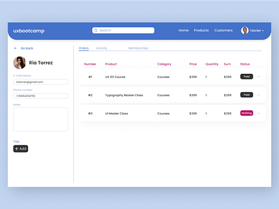 Web App User Profile by Irine Miller on Dribbble