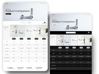 Ecommerce Product Page designs, themes, templates and downloadable ...
