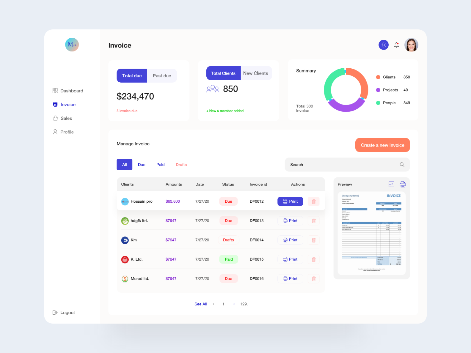 Invoice Management Dashboard by Murad Hossain 🔥 on Dribbble