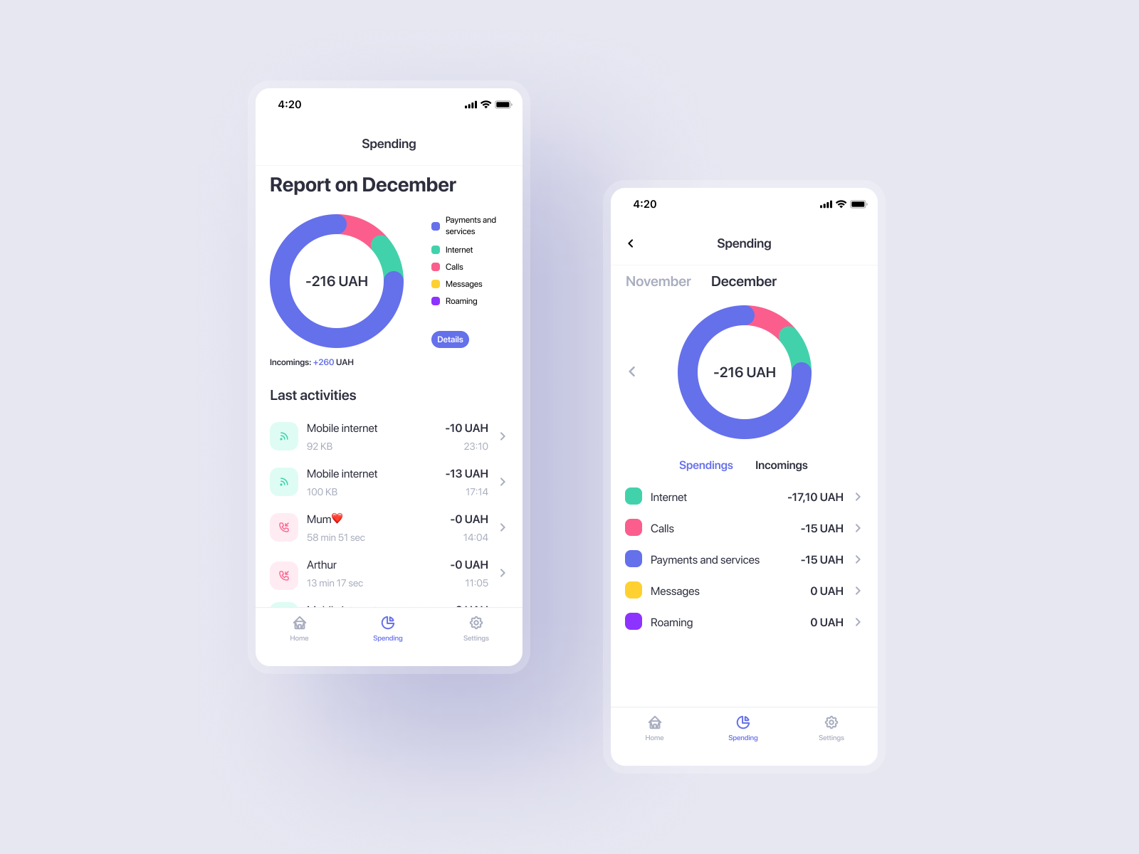 Mobile operator app by Yana Lukashova on Dribbble