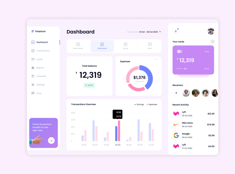 Dashboard UI design by Emtiaj Ahmed on Dribbble