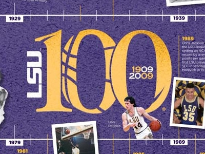 100 Years of LSU Basketball Poster - 2009 by Jason Feirman on Dribbble