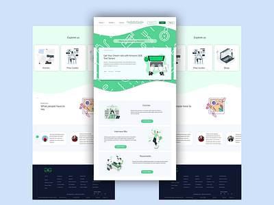 Geeksforgeeks designs, themes, templates and downloadable graphic ...