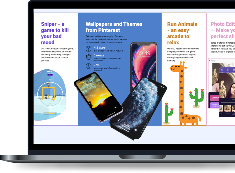 Slider with projects by Kate Strokan on Dribbble