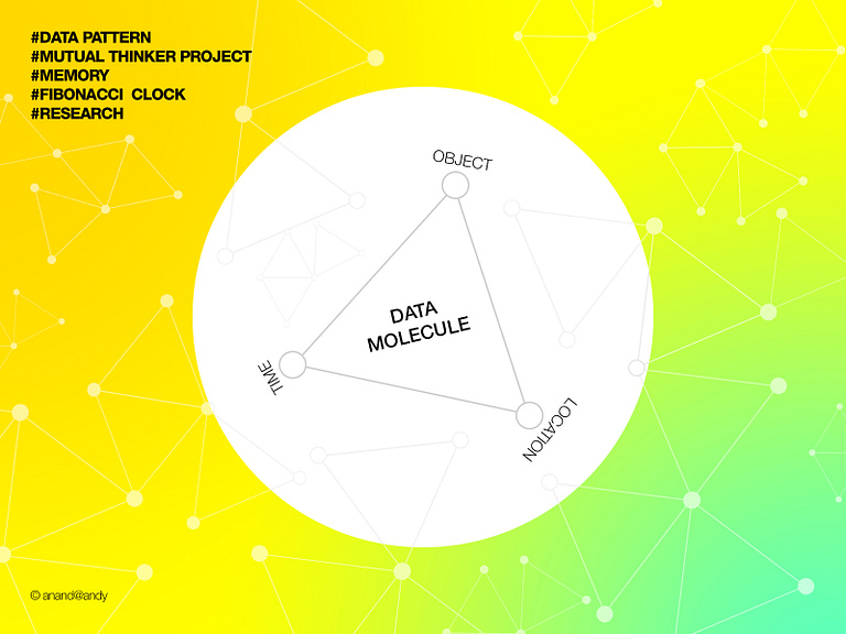 Data Pattern by Andy Anand on Dribbble