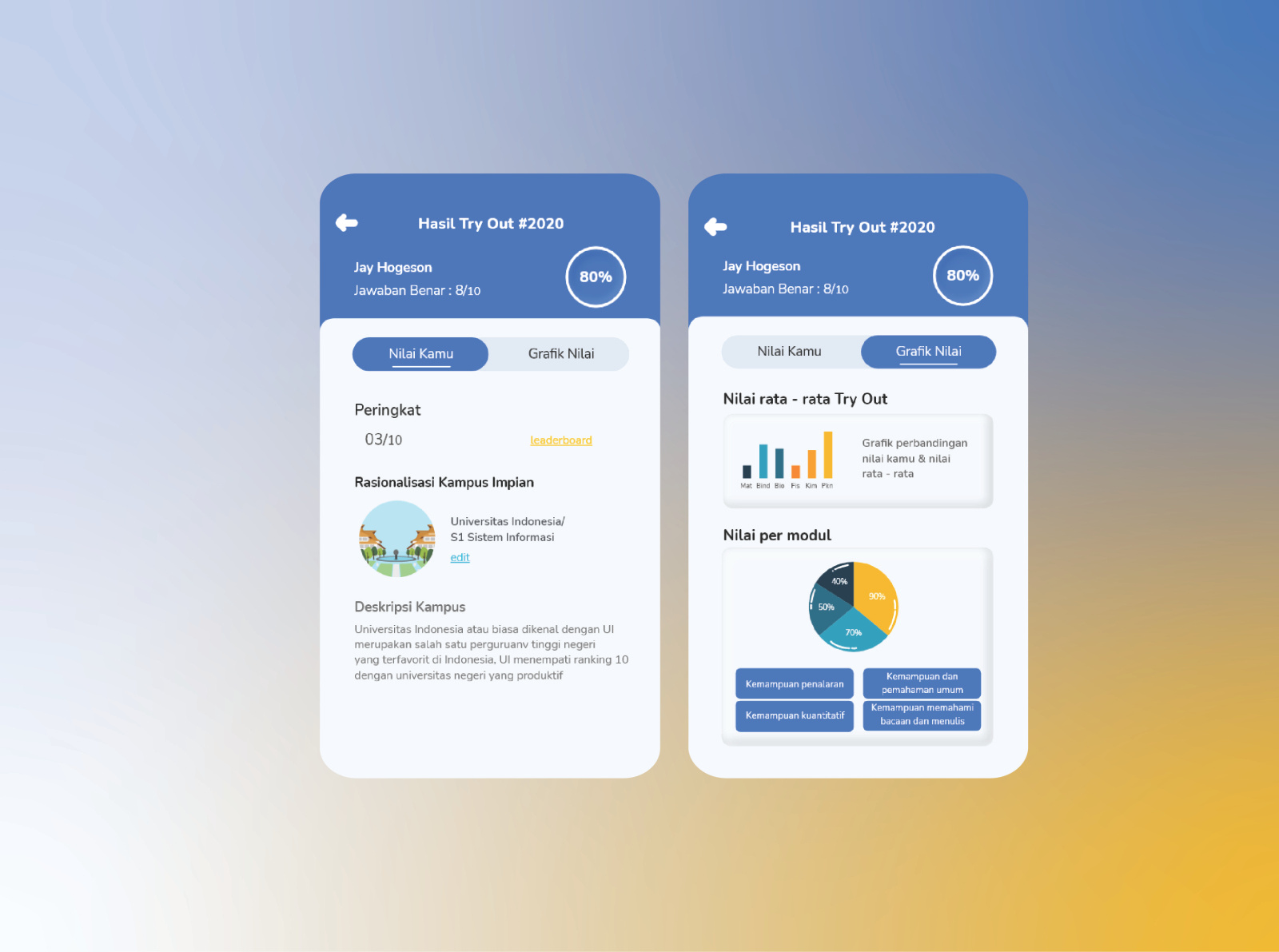 pahamify UI by Trisna Firmansyah on Dribbble