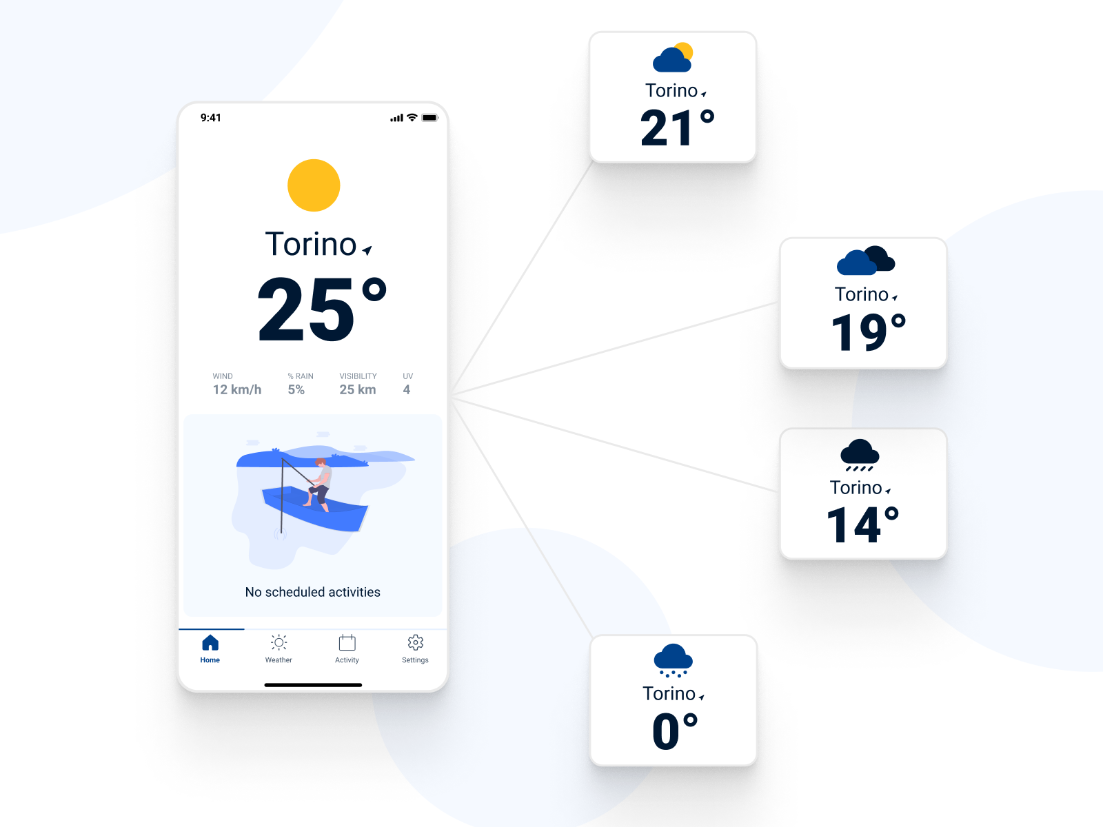 Weather concept app by Marco Amato on Dribbble