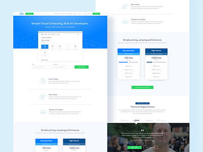 DigitalOcean by Devin Jacoviello on Dribbble