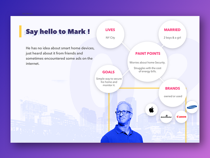 Persona Card by Younis Fayed on Dribbble