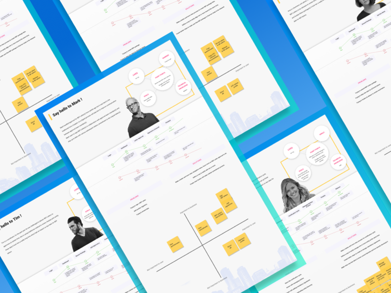 User Persona & Empathy Map by Younis Fayed on Dribbble