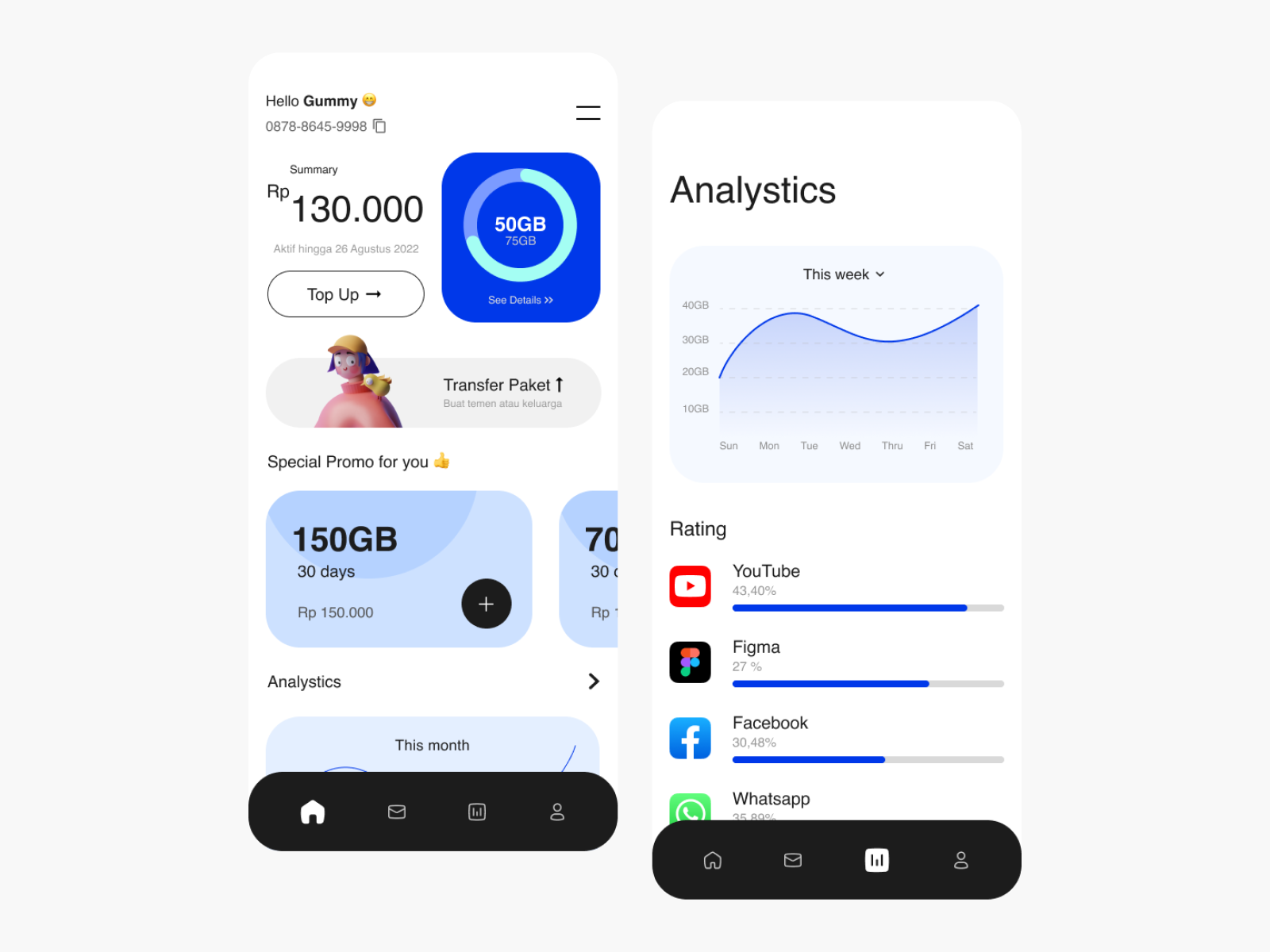 Digital Operator UI Design by Sahid Aldi Susilo on Dribbble